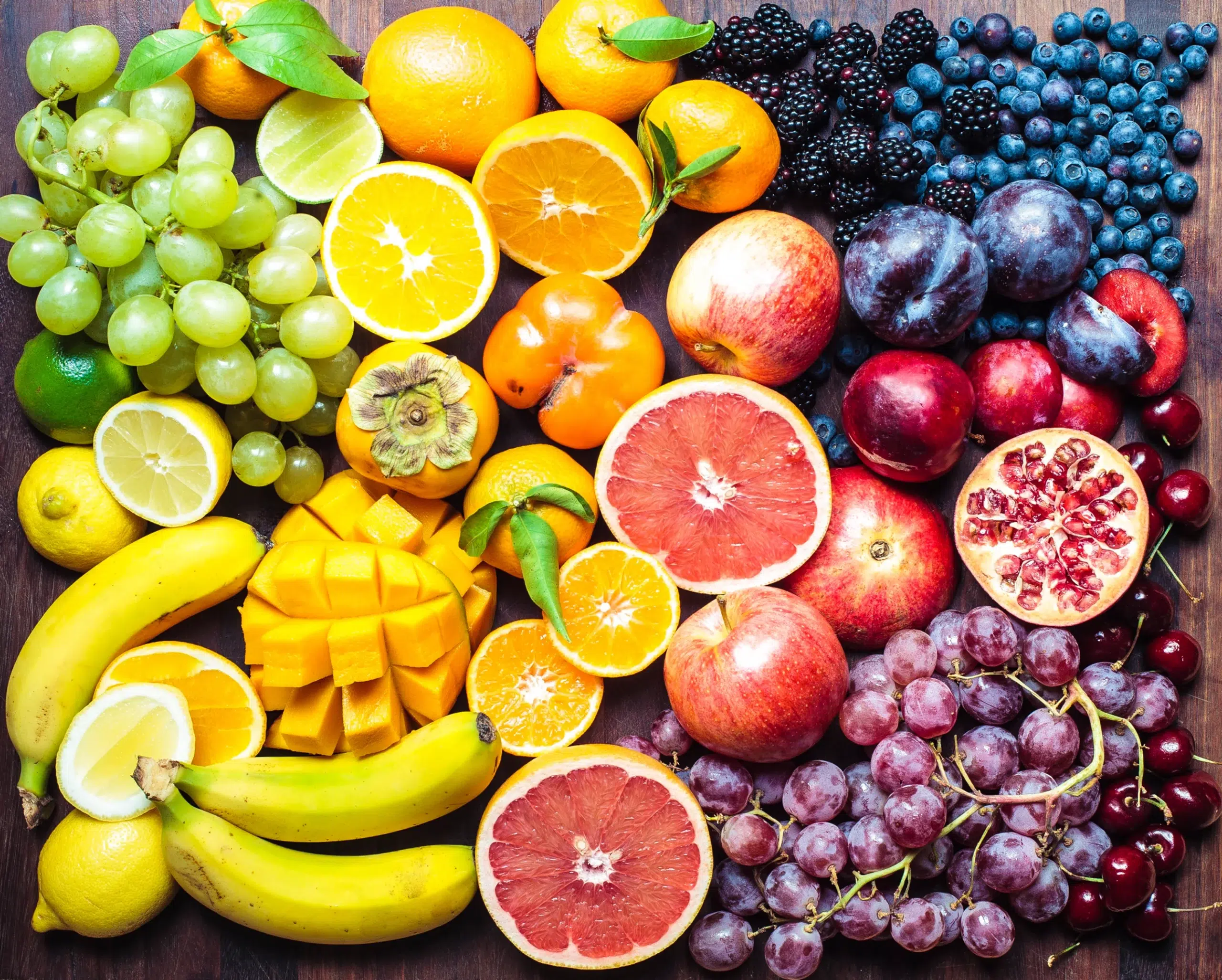 Eat a Rainbow - Why the Color of You Food Matters - Wellness IQ